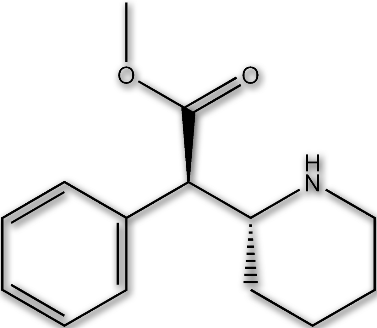 Methylphenidat – ADHSpedia
